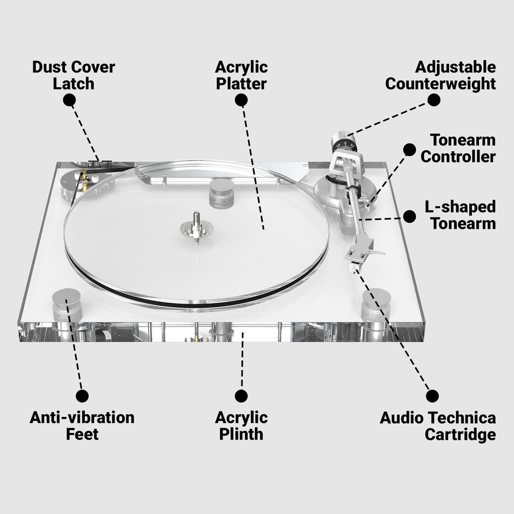 Audio Keeper | ICE1-V2 Clear Bluetooth Turntable - High-Fidelity Sound
